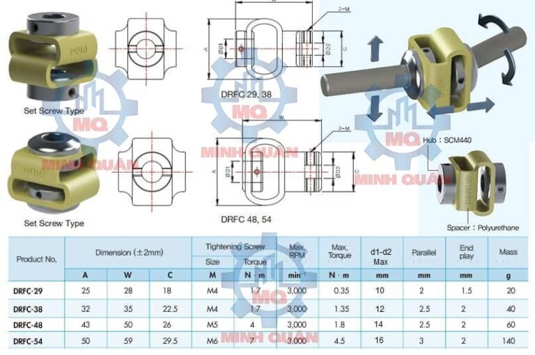 Khớp Nối Encoder DRFC - Minh Quân TTI