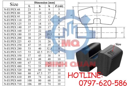 Tổng Hợp Kích Thước Chi Tiết Giảm Chấn Khớp Nối - Minh Quân TTI