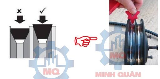 Puly Là Gì? Puly Hay Pulley? Giá Các Loại Puly Hiện Nay Và ứng Dụng ...
